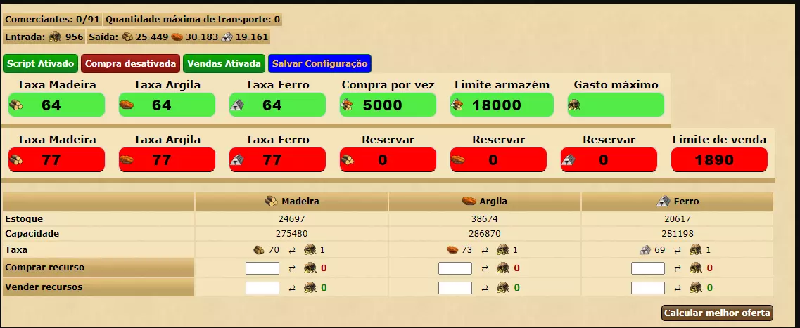 Scripts Premium - Tribal Wars